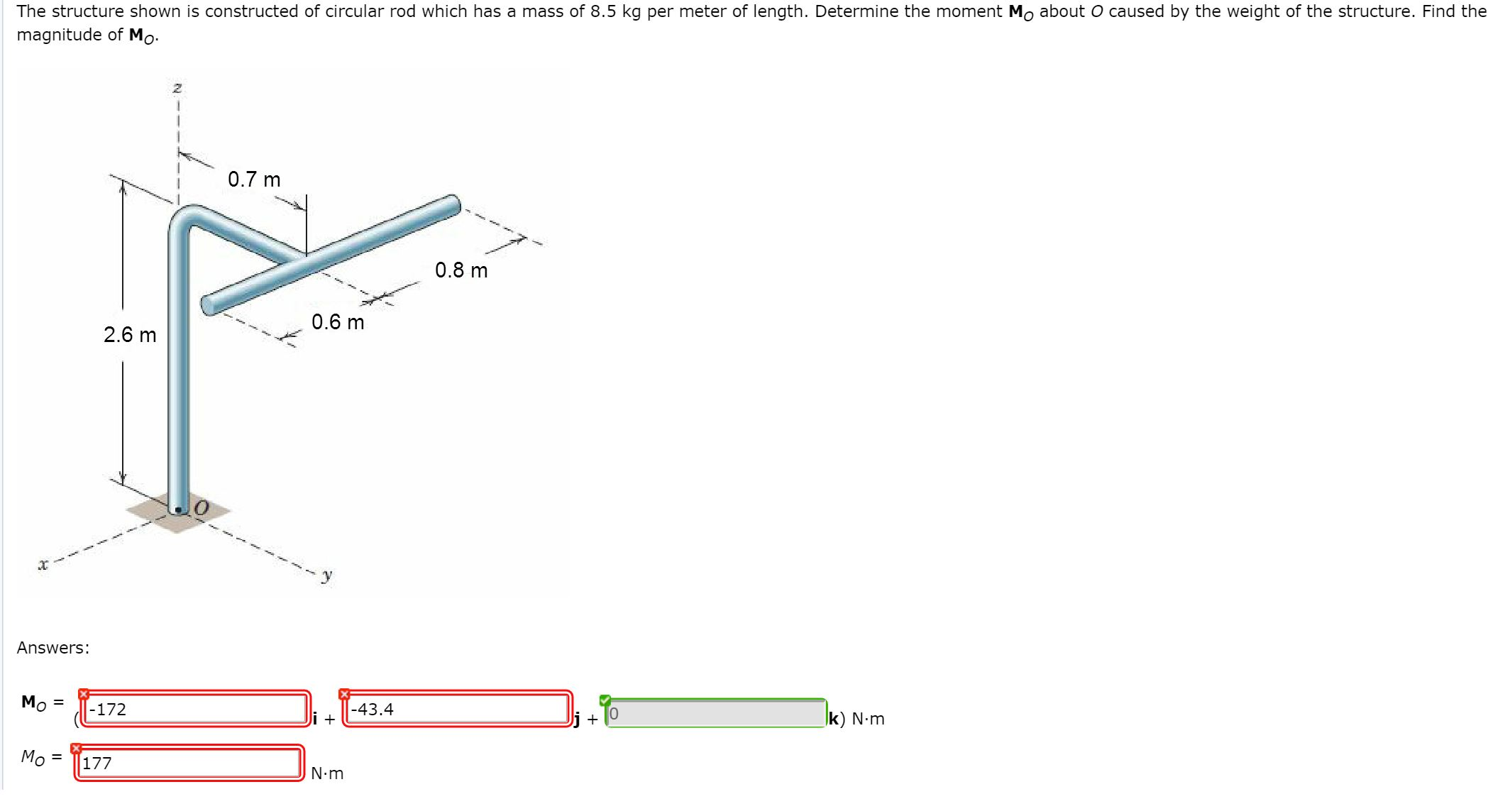 Solved The structure shown is constructed of circular rod | Chegg.com