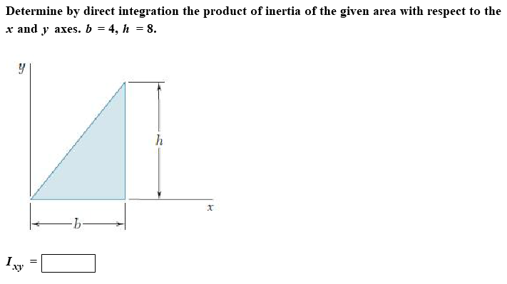 Solved Determine by direct integration the product of | Chegg.com