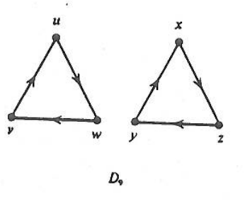 [Graph Theory] 1. A weak component of a | Chegg.com