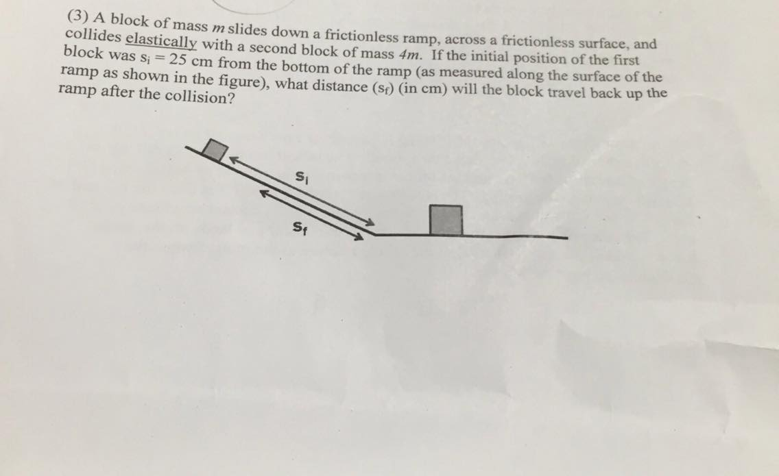 Solved A block of mass m slides down a frictionless ramp, | Chegg.com