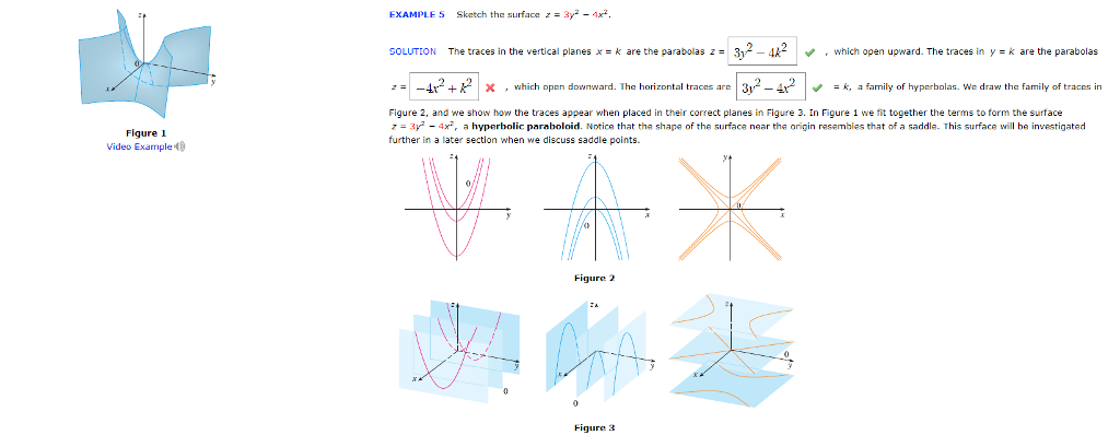 Solved Sketch the surface z = 3y^2 - 4x^2. The traces in | Chegg.com