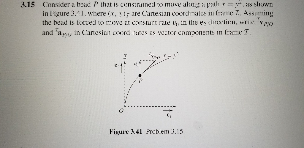 Solved Consider a bead P that is constrained to move along a | Chegg.com