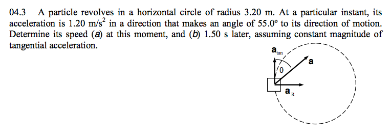 Solved A Particle Revolves In A Horizontal Circle Of Radi 