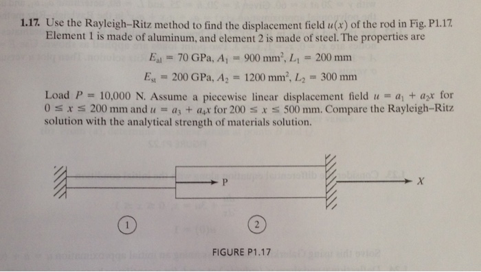 Solved Finite element analysis problem | Chegg.com