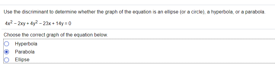 Solved Use the discriminant to determine whether the graph | Chegg.com