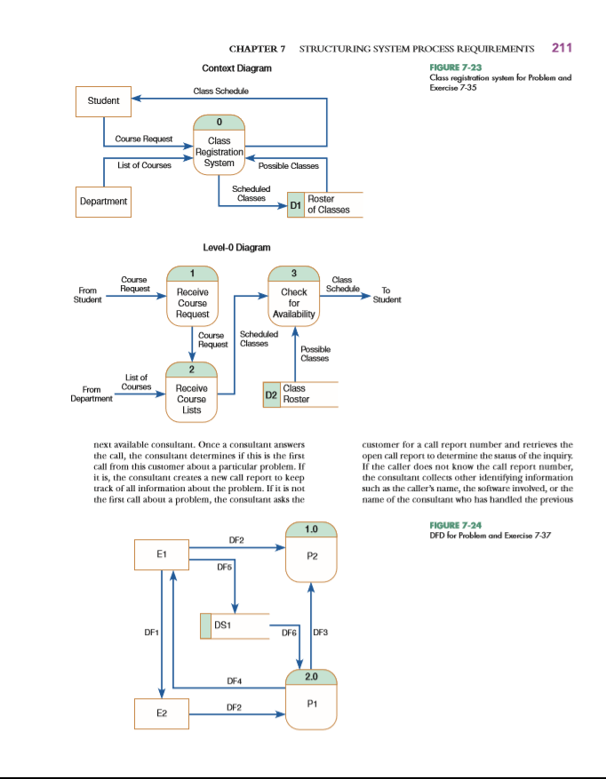 Book example pictures are attached : QUESTION use | Chegg.com