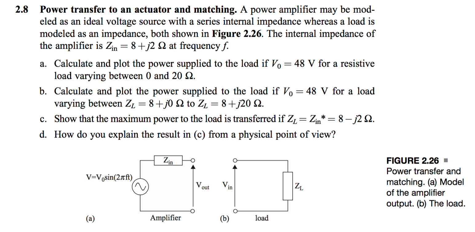 Solved A power amplifier may be modeled as an ideal voltage | Chegg.com