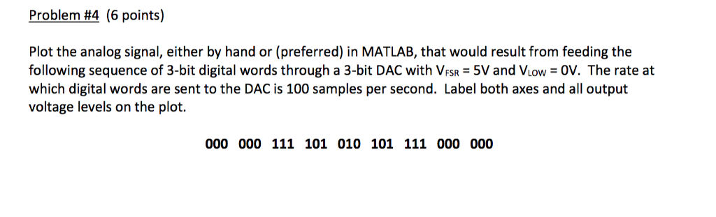 Solved Problem #4 (6 points) Plot the analog signal, either | Chegg.com