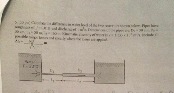 Solved Calculate the difference in water level of the two | Chegg.com