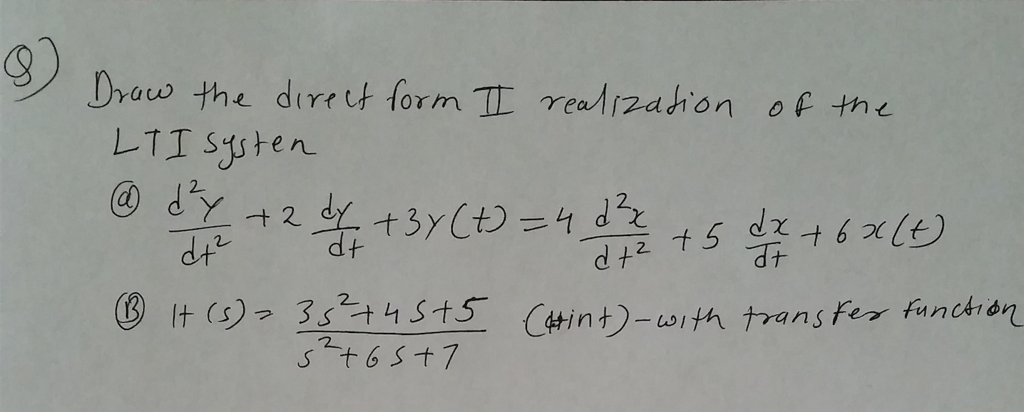 Solved Draw The Direct Form Ii Realization Of The Lti System