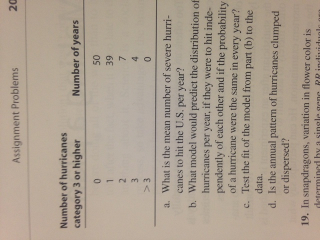 Solved Hurricanes hit the U.S. often and hard, causing some | Chegg.com