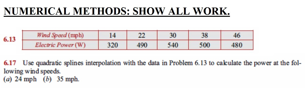 Solved Use quadratic splines interpolation with the data in | Chegg.com