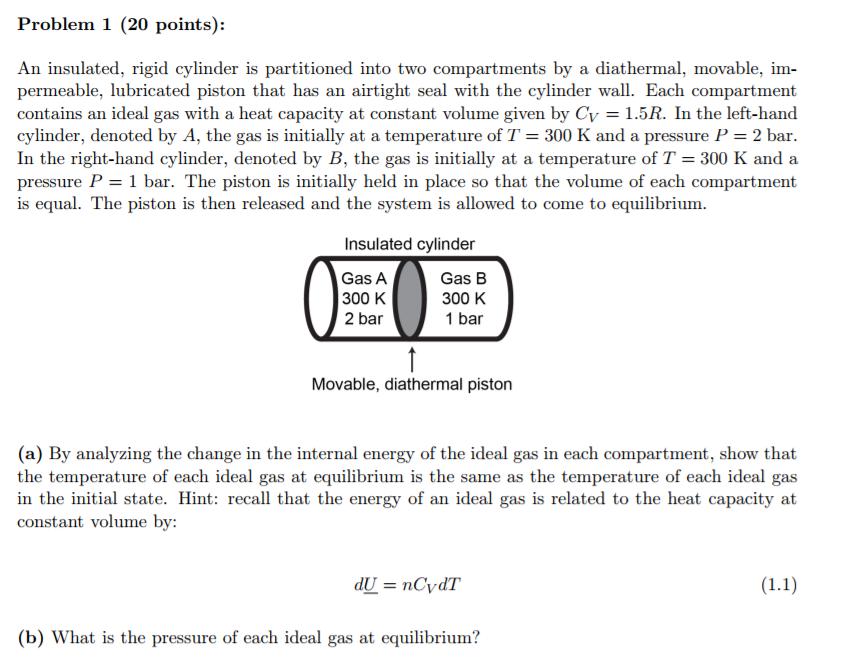 Solved Problem 1 (20 points): An insulated, rigid cylinder | Chegg.com