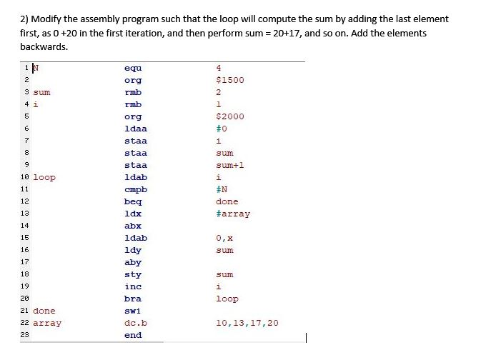 I need help with this assembly program. I cant find a | Chegg.com