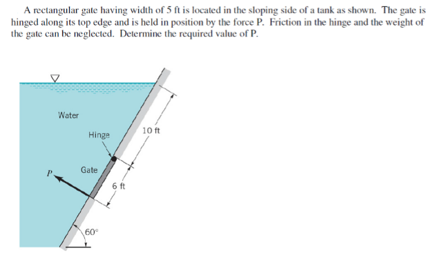 Solved A rectangular gate having width of 5 ft is Unrated in | Chegg.com