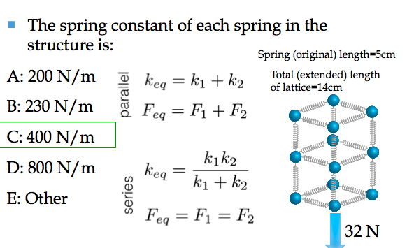Solved Springs in series question. The question and answer | Chegg.com