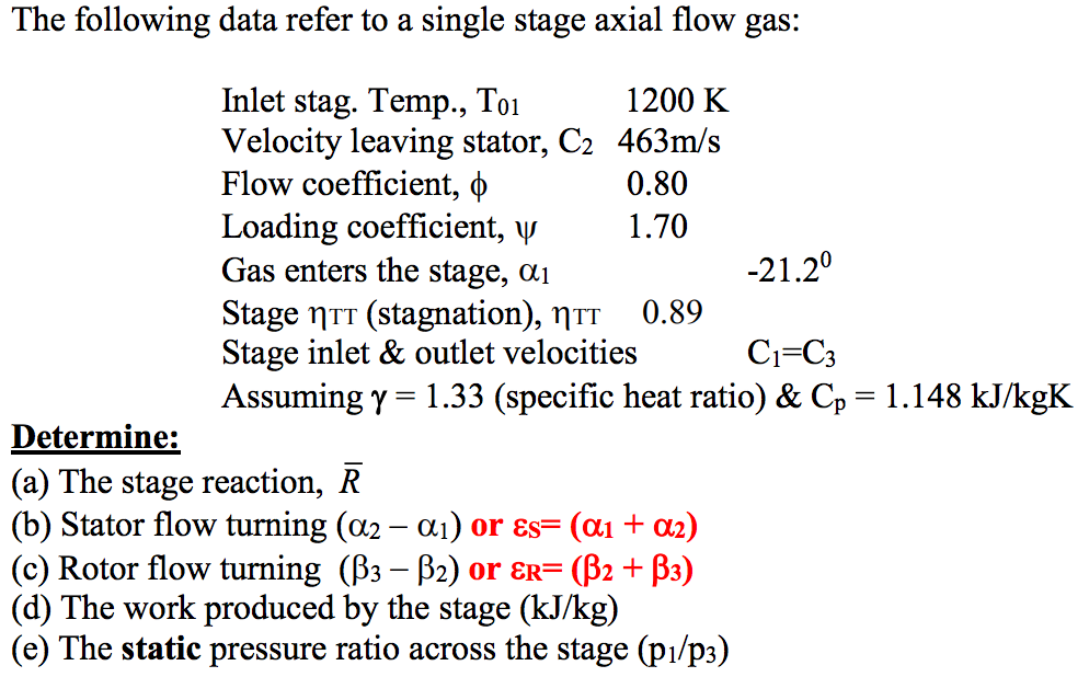 Solved The following data refer to a single stage axial flow | Chegg.com