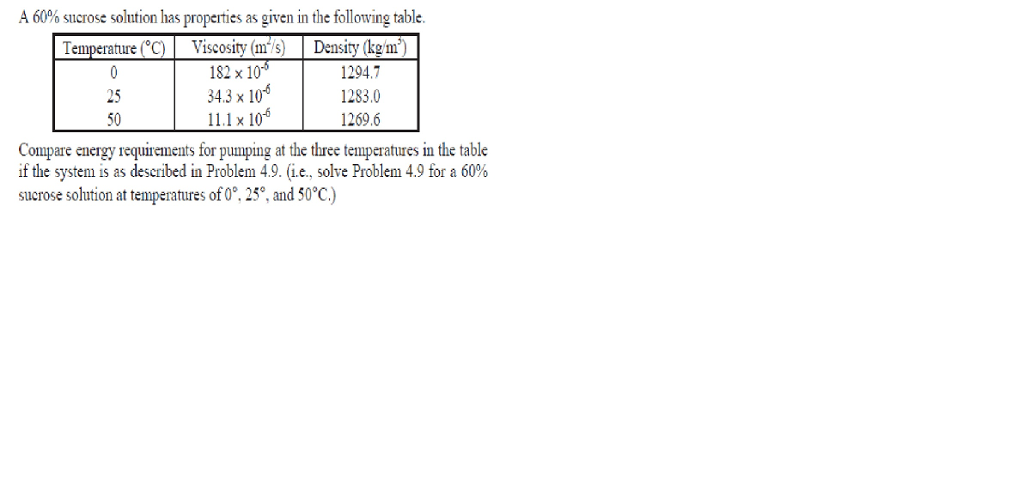 A 60% sucrose solution has properties as given in the | Chegg.com