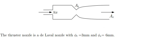 Solved Calculate the mass flow rate through the nozzle for a | Chegg.com