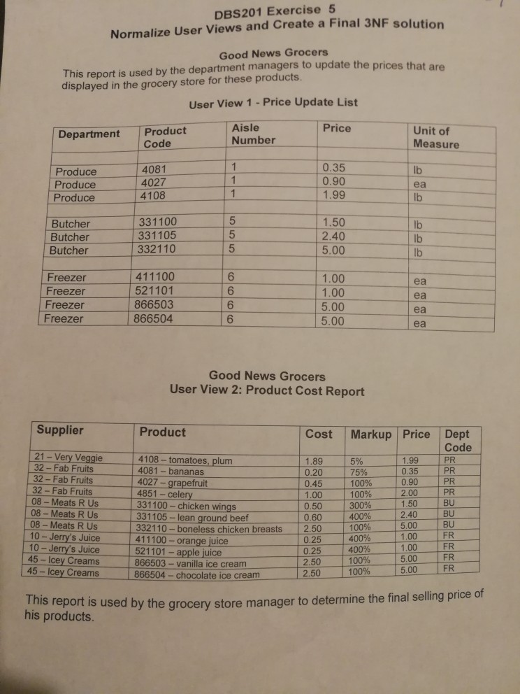 Solved DBS201 Exercise 5 Normalize User Views and Create a | Chegg.com