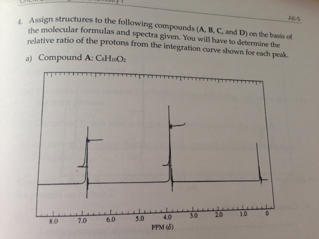 Assign structures to the following compounds(a,b,c, | Chegg.com