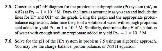 7.5. Construct a pC-pH diagram for the propionic | Chegg.com