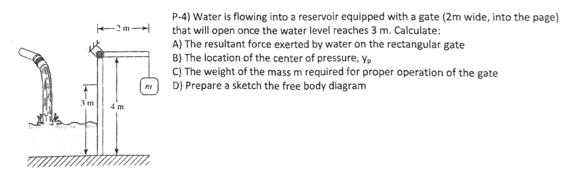 Solved P-4) Water is flowing into a reservoir equipped with | Chegg.com