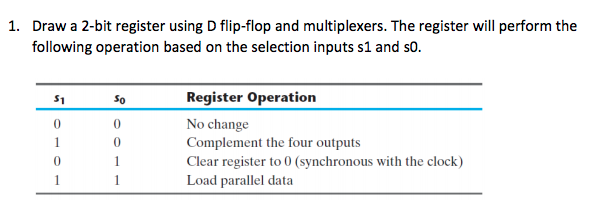 Solved Draw a 2-bit register using D flip-flop and | Chegg.com