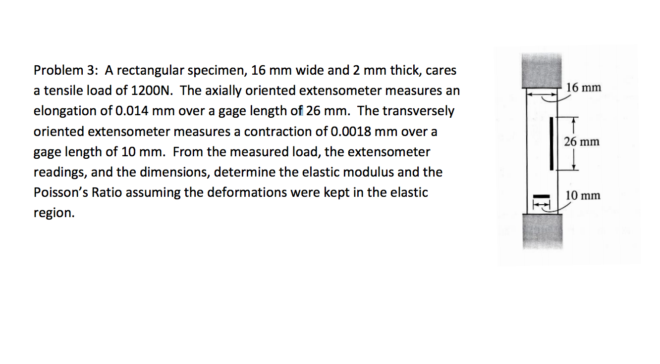 Solved A rectangular specimen, 16 mm wide and 2 mm thick, | Chegg.com