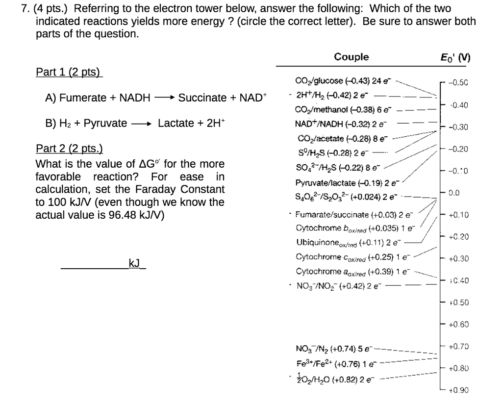 7. (4 pts.) Referring to the electron tower below, | Chegg.com