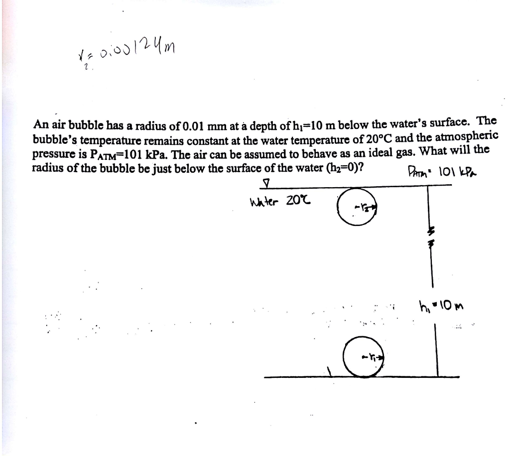 Solved An air bubble has a radius of 0.01 mm at a depth of | Chegg.com