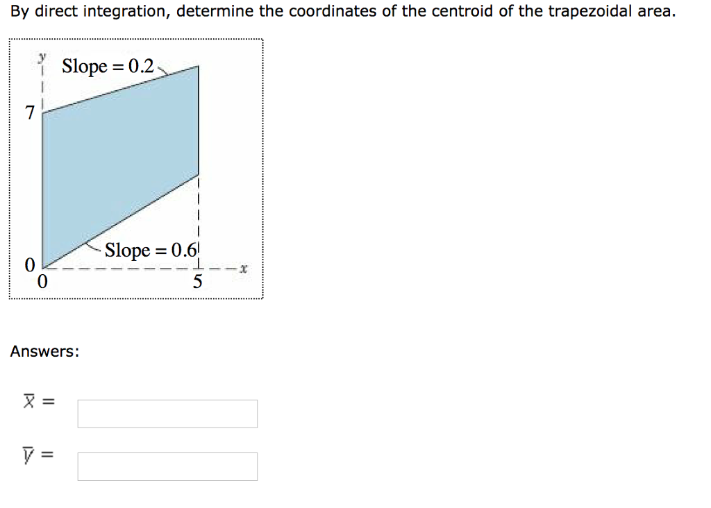 Solved By direct integration, determine the coordinates of | Chegg.com