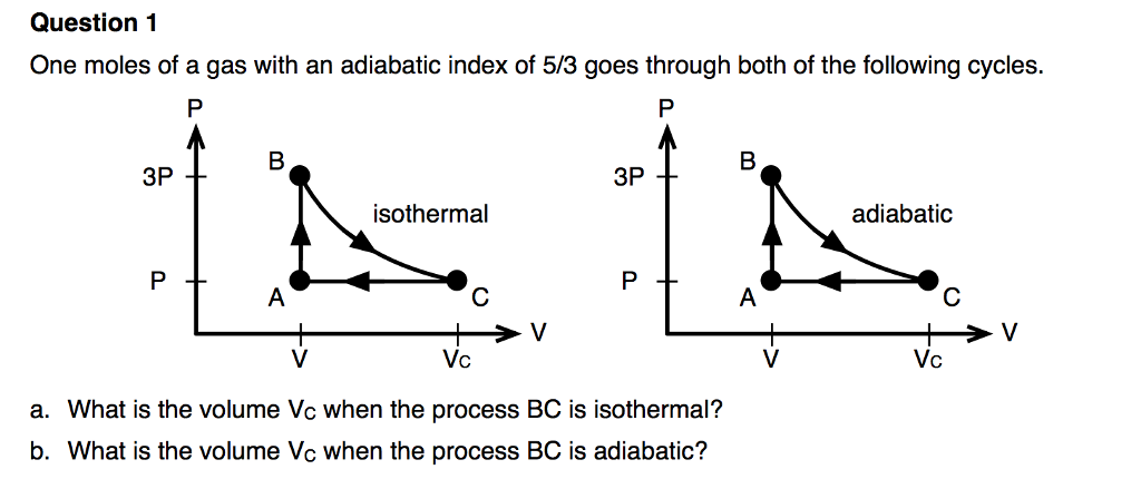 Solved One moles of a gas with an adiabatic index of 5/3 | Chegg.com