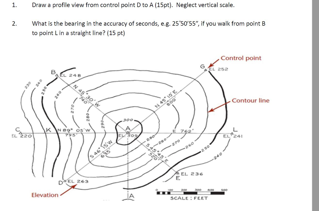 Solved Draw a profile view from control point D to A. | Chegg.com