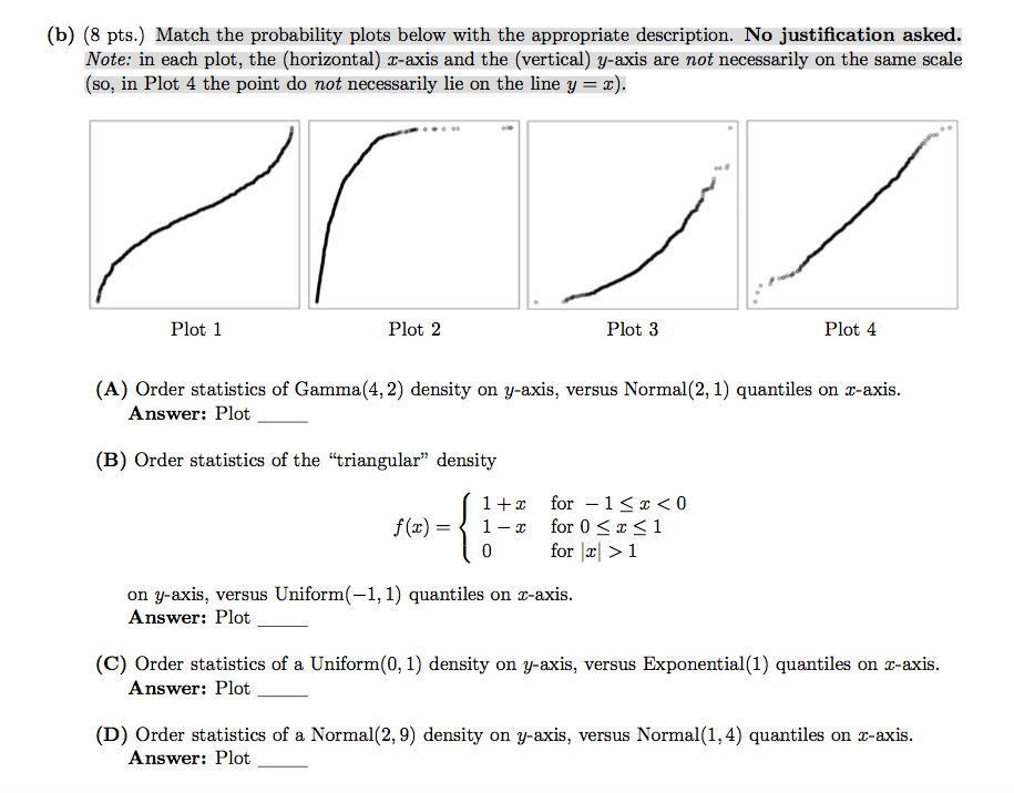 Statistics and probability Archive | July 23 2017 | Chegg.com
