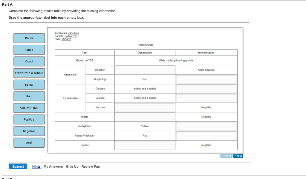Part C The results of several correctly performed | Chegg.com