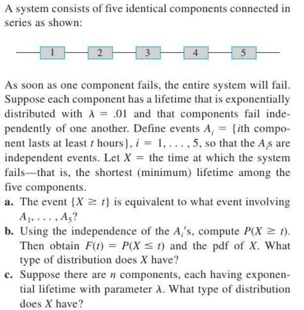 Solved A system consist of 5 identical components connected | Chegg.com
