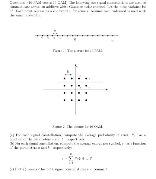 Questions: (16-PAM versus 16-QAM) The following two | Chegg.com