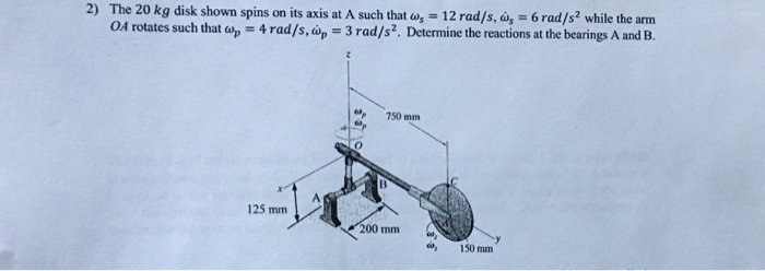 Solved The 20 kg disk shown spins on its axis at A such that | Chegg.com