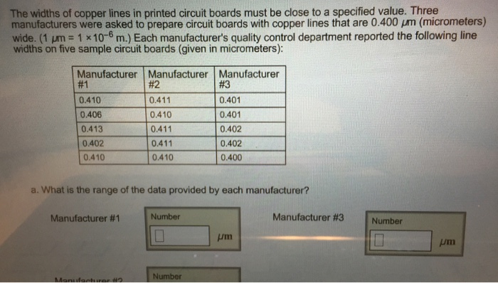 Solved The widths of copper lines in printed circuit boards | Chegg.com
