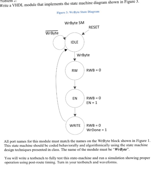 State machine/VHDL question | Chegg.com State machine/VHDL question | Chegg.com