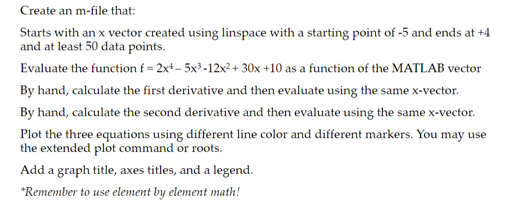 Solved Create an m-file that: Starts with an x vector | Chegg.com