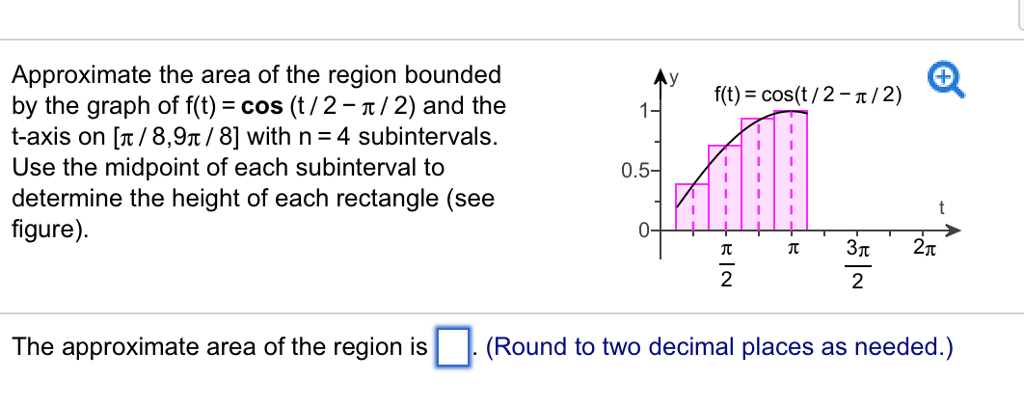 Solved Approximate the area of the region bounded by the | Chegg.com