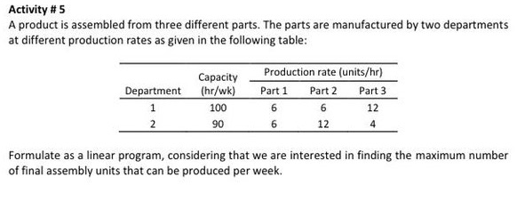 Solved Activity # 5 A product is assembled from three | Chegg.com