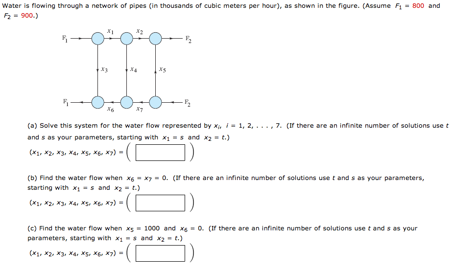 Water is flowing through a network of pipes (in | Chegg.com