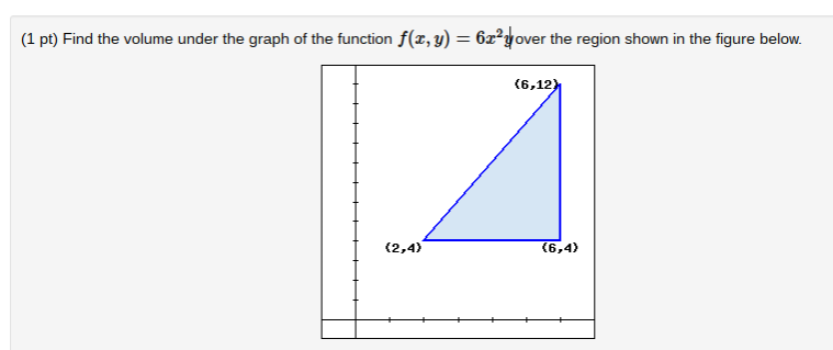 Solved Find the volume under the graph of the function f(x, | Chegg.com