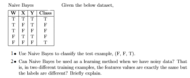 Solved Naive Bayes Given the below dataset, WXYClass 1. Use | Chegg.com