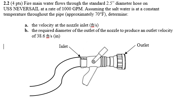 Solved 2.2 (4 pts) Fire main water flows through the | Chegg.com