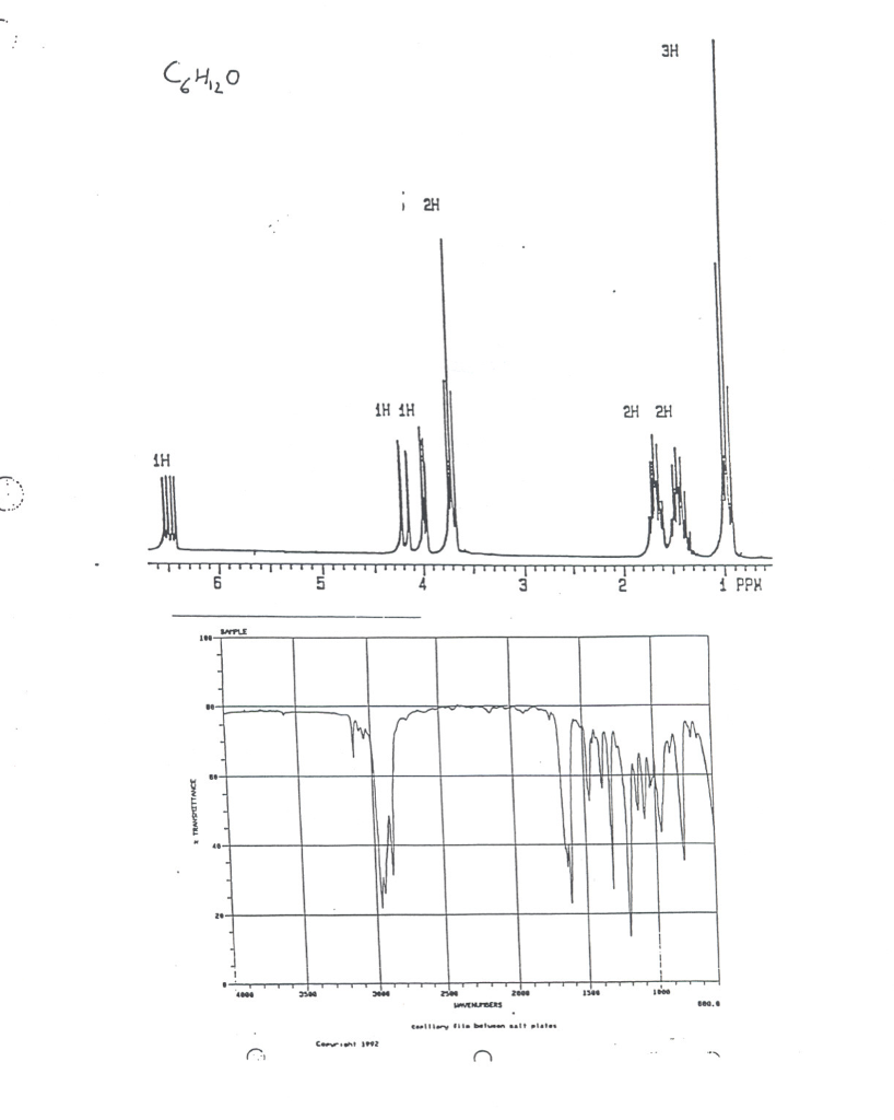 Solved I need help deriving structure from NMR spectra. | Chegg.com