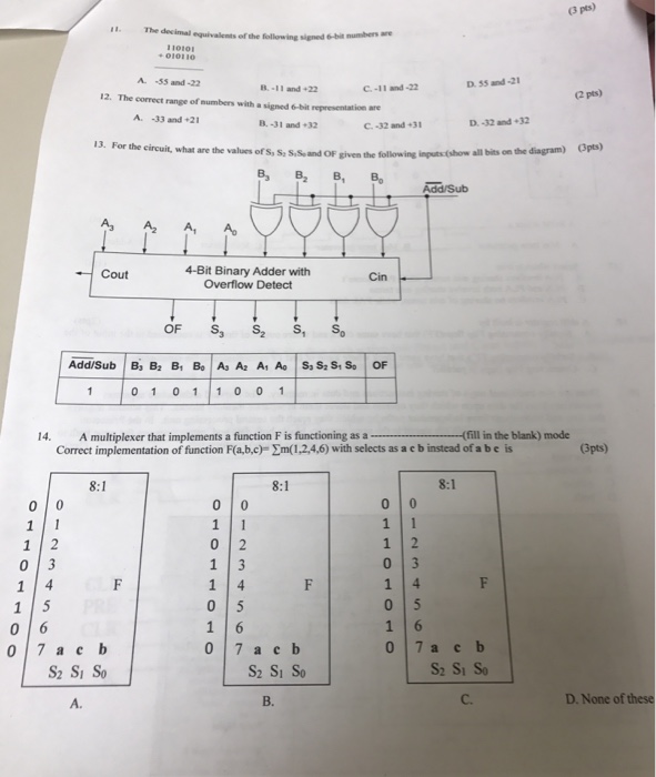 Solved The decimal equivalents of the following signed 6-bit | Chegg.com